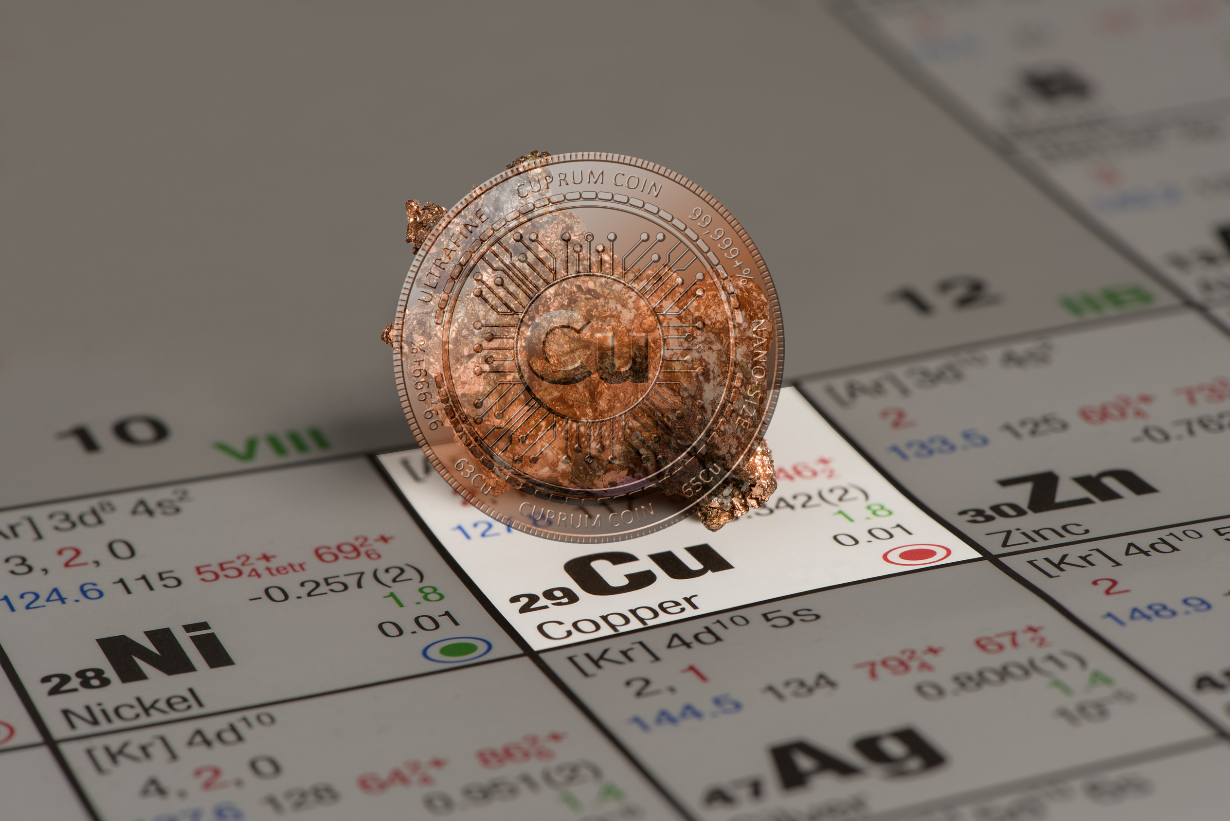 Copper at historical all time high price – Cuprum Coin News